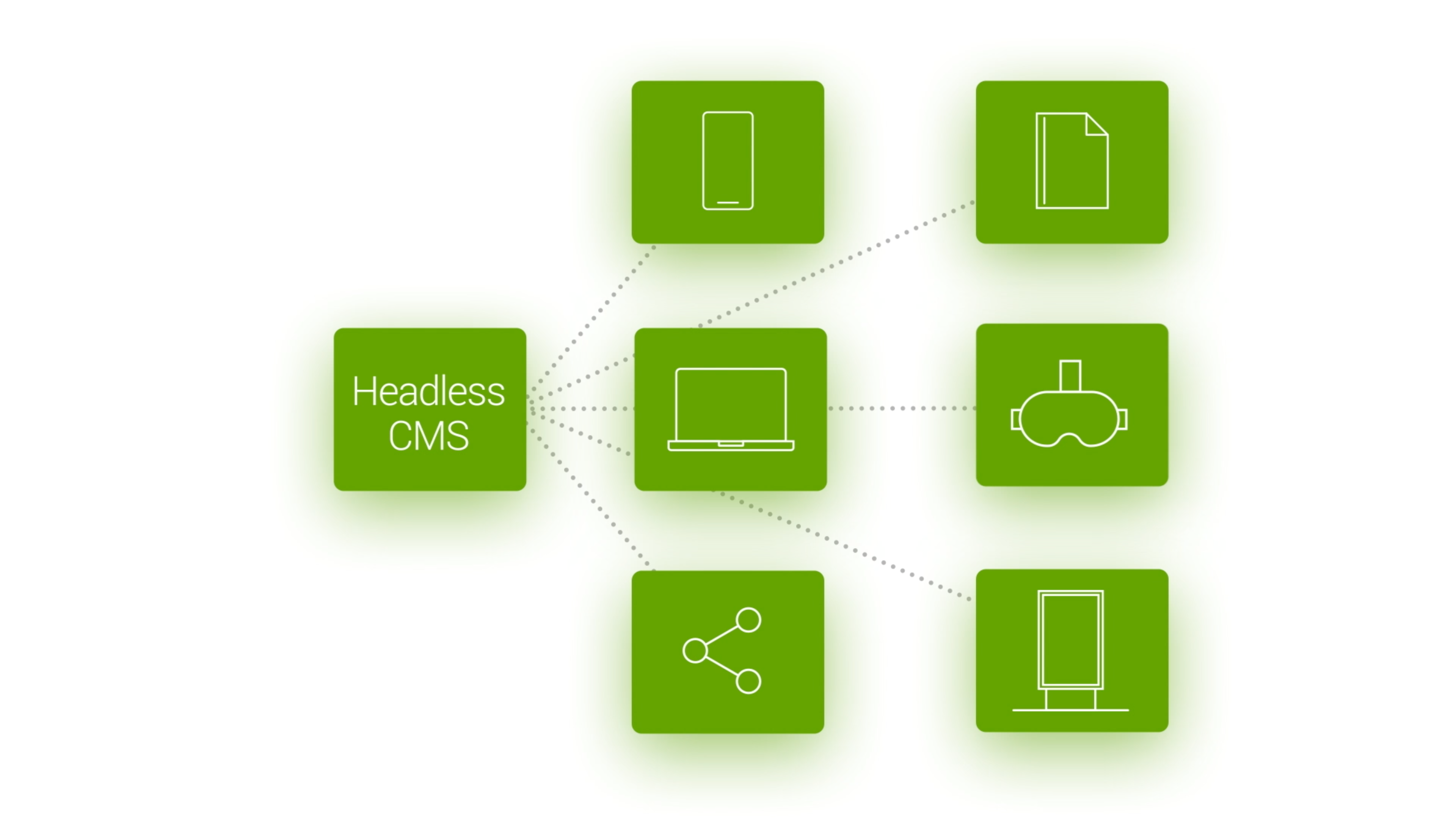 Single Page Applications (SPA): Erklärung, Vorteile und Beispiele | Magnolia Headless CMS